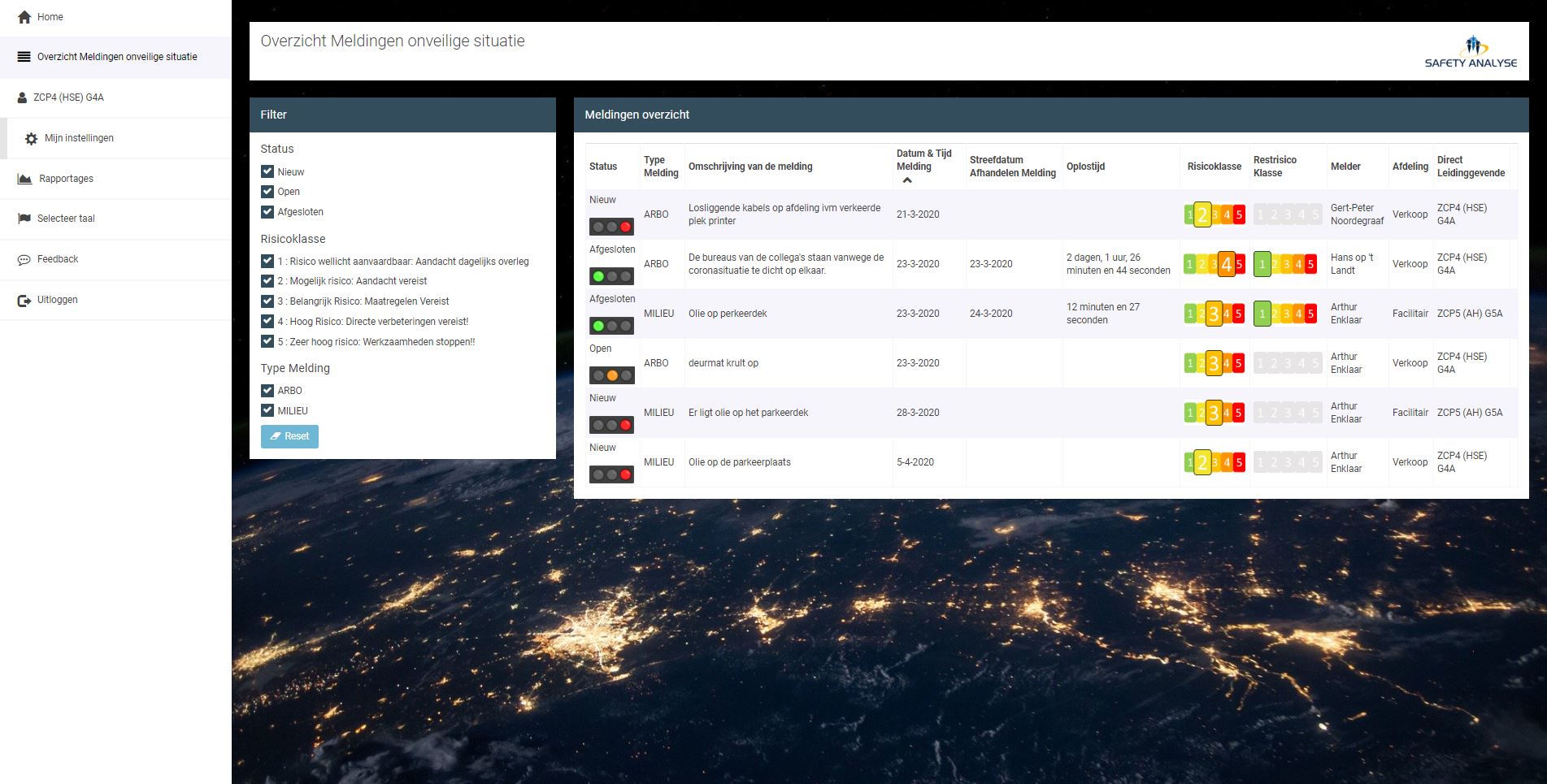 Safety Analyse Card (SAC) Tool voor grip op incidenten
